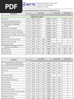 2024-25 Fees Structure PDF | PDF | Qualifications | Vocational Education