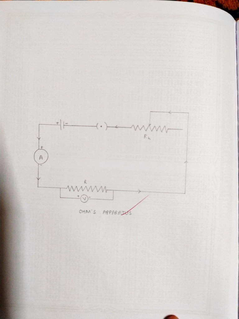 Physics Term 2 Practical Record | PDF