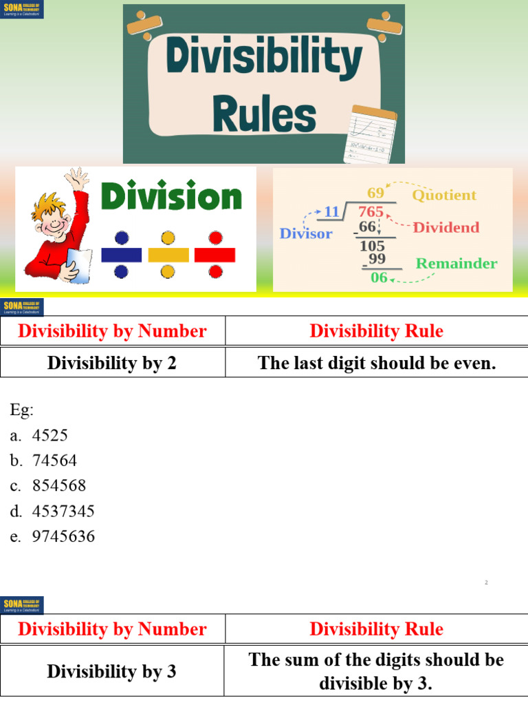 Day 2 - Divisibility Rules, Power Cycle, Remainder Theorem, Blood ...