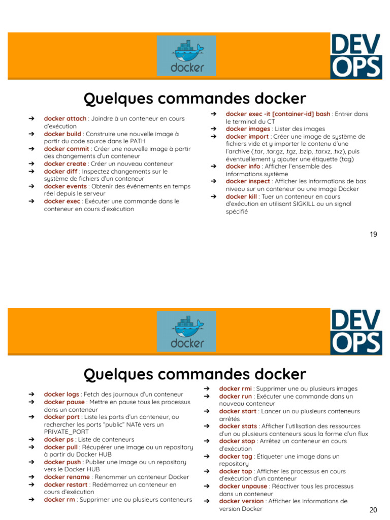 Devops_Docker-commandes-usuelles | PDF