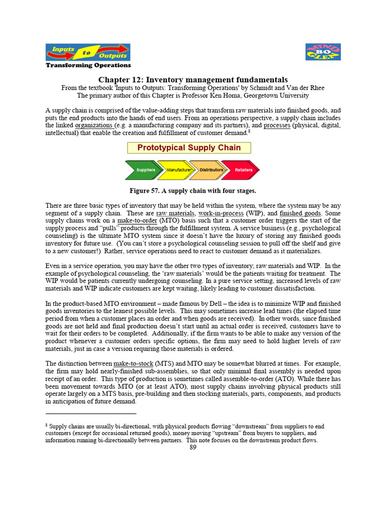 Chapter 12 Inventory Management Fundamentals | PDF | Inventory | Lean Manufacturing