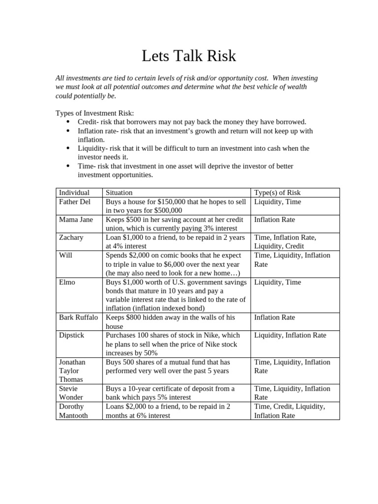 Lets+Talk+Risk | PDF | Investing | Market Liquidity