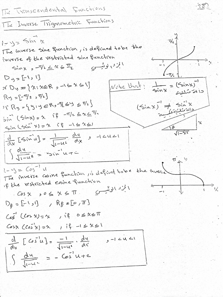 Inverse Trigonometric functions | PDF