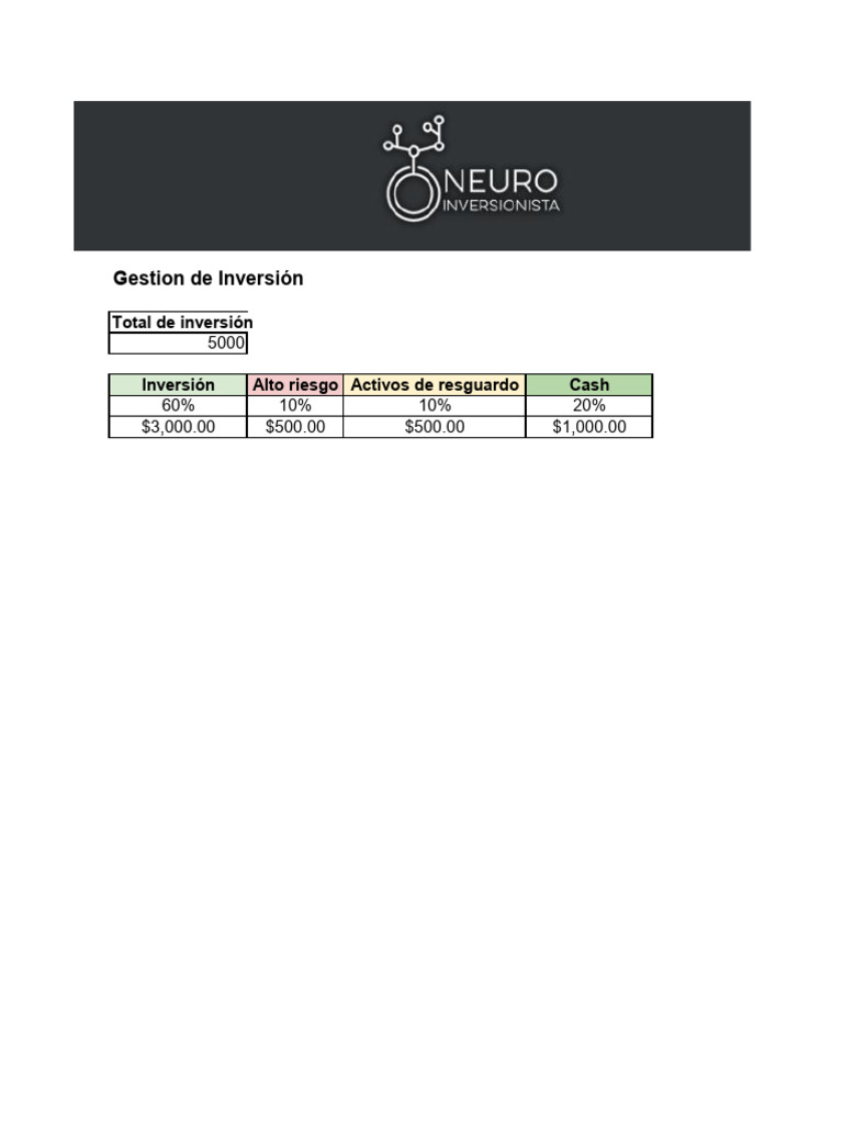 Riesgo 2 | PDF | Mercados financieros | Mercado (economía)