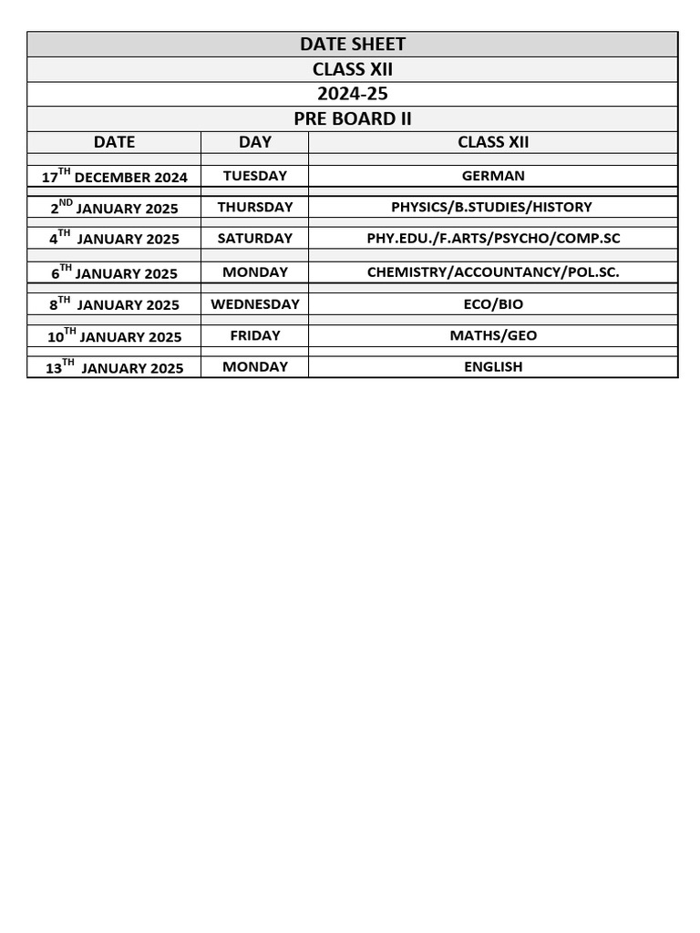 Class Xii Pre Board II | PDF