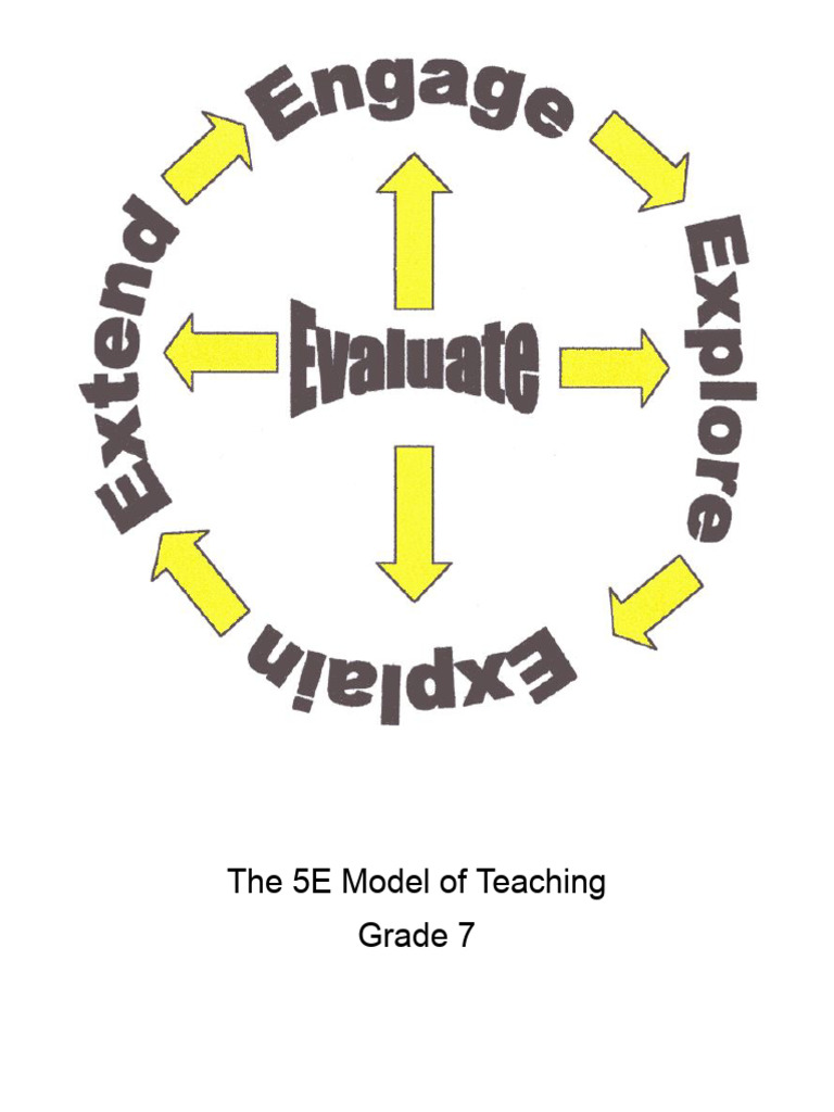 Grade-7-Science | PDF | Earth | Taxonomy (Biology)