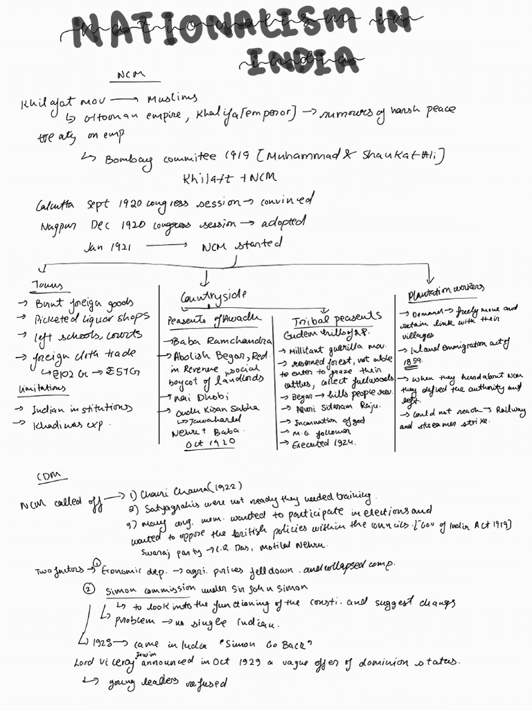 Nationalism in Europe Class 10 Handwritten Notes | PDF
