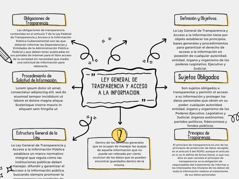 308 - Castillo Jacome Uriel Alejandro - 19. | PDF | Gobierno | Justicia
