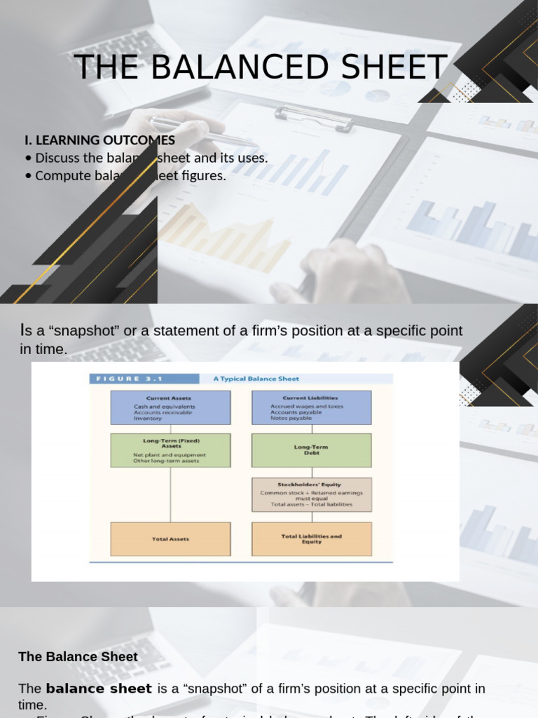 Lesson 3.2-The Balanced Sheet | PDF | Balance Sheet | Equity (Finance)