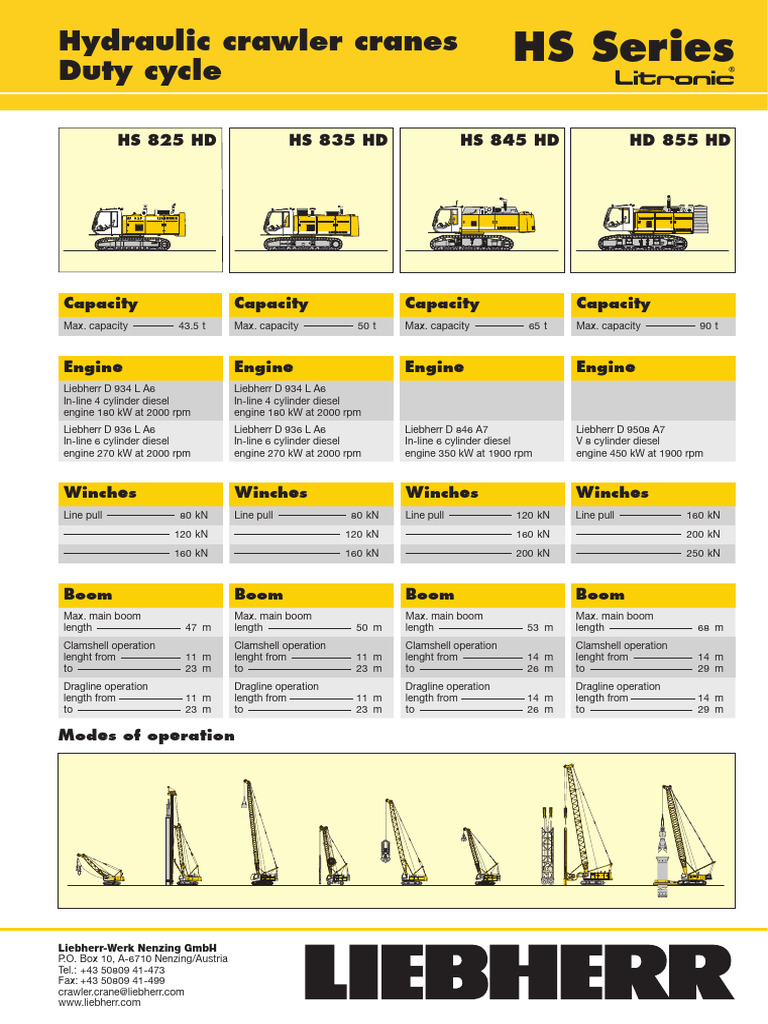 Hydraulic Crawler Cranes HS Seires | PDF | Engines | Internal ...