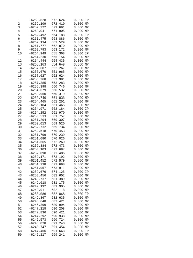 ACS BSD FULL | PDF