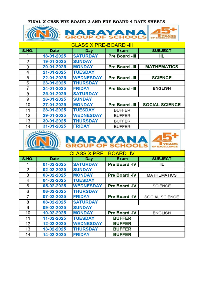 FINAL CBSE PREBOARD III AND PREBOARD IV DATE SHEETS | PDF