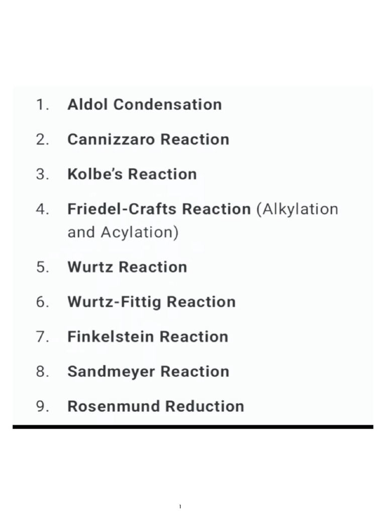 Important Name Reaction Class 12 | PDF