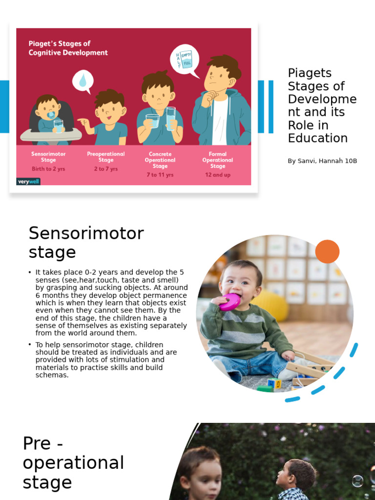Piaget's Development Stages in Education | PDF | Behavioural Sciences | Cognitive Science