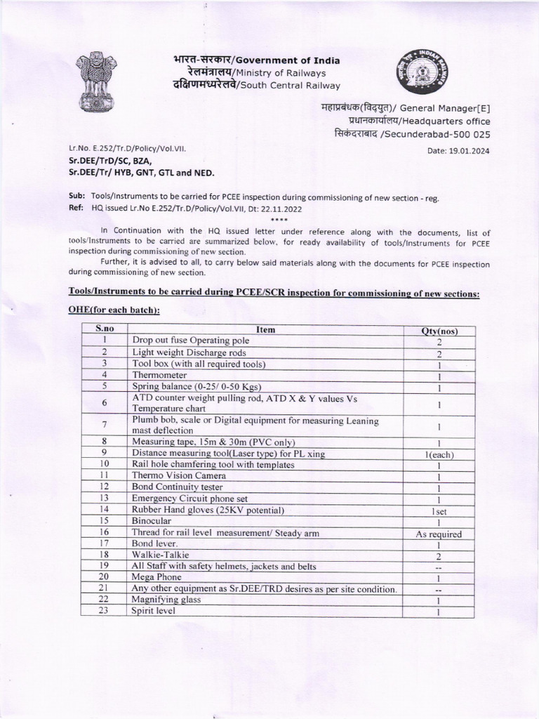 Tools for Railway Inspection | PDF | Tools | Metrology
