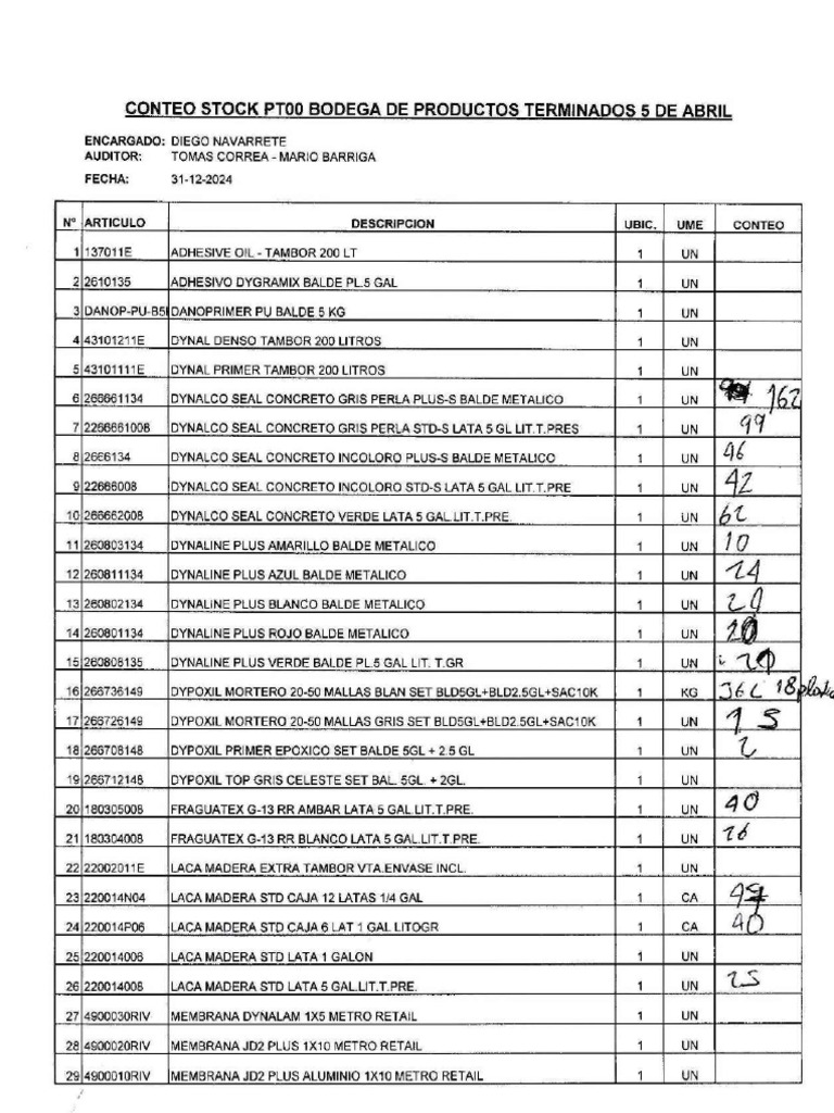 Conteo de Stock Productos 5 Abr 2024 | PDF | Estados Unidos Marina Sea Ls