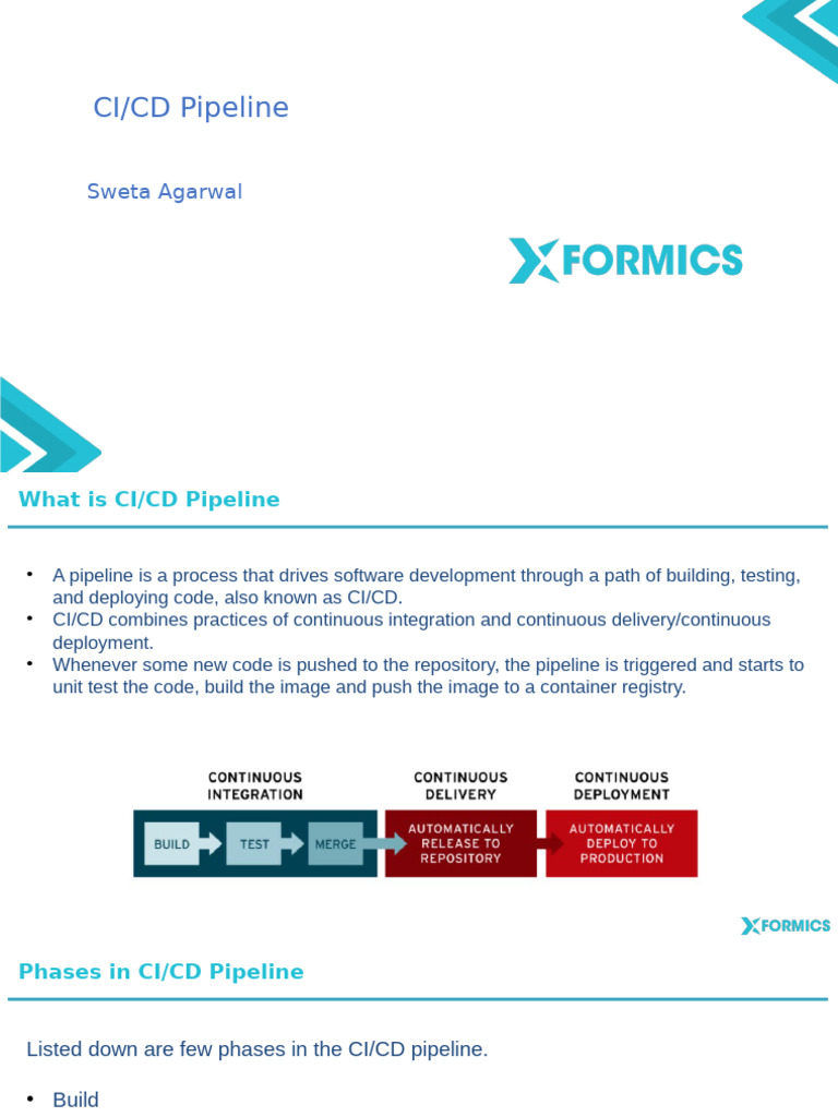 Cicd Pipeline Pdf Unit Testing Software Industry