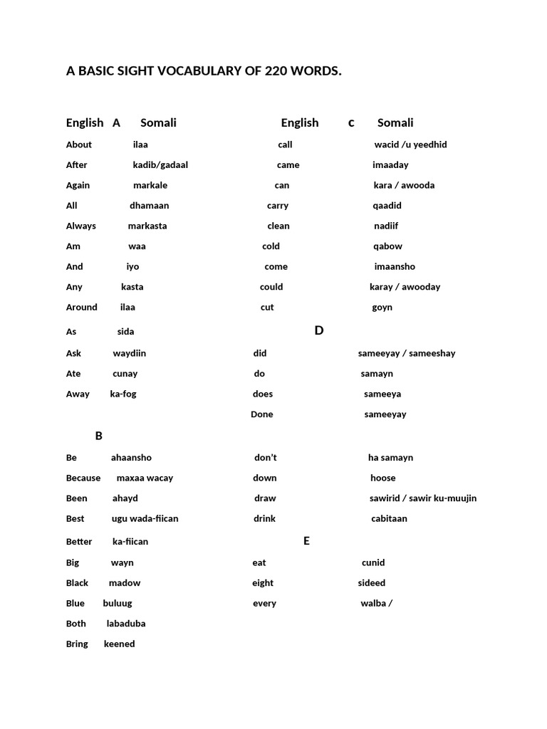 A Basic Sight Vocabulary of 220 Words | PDF
