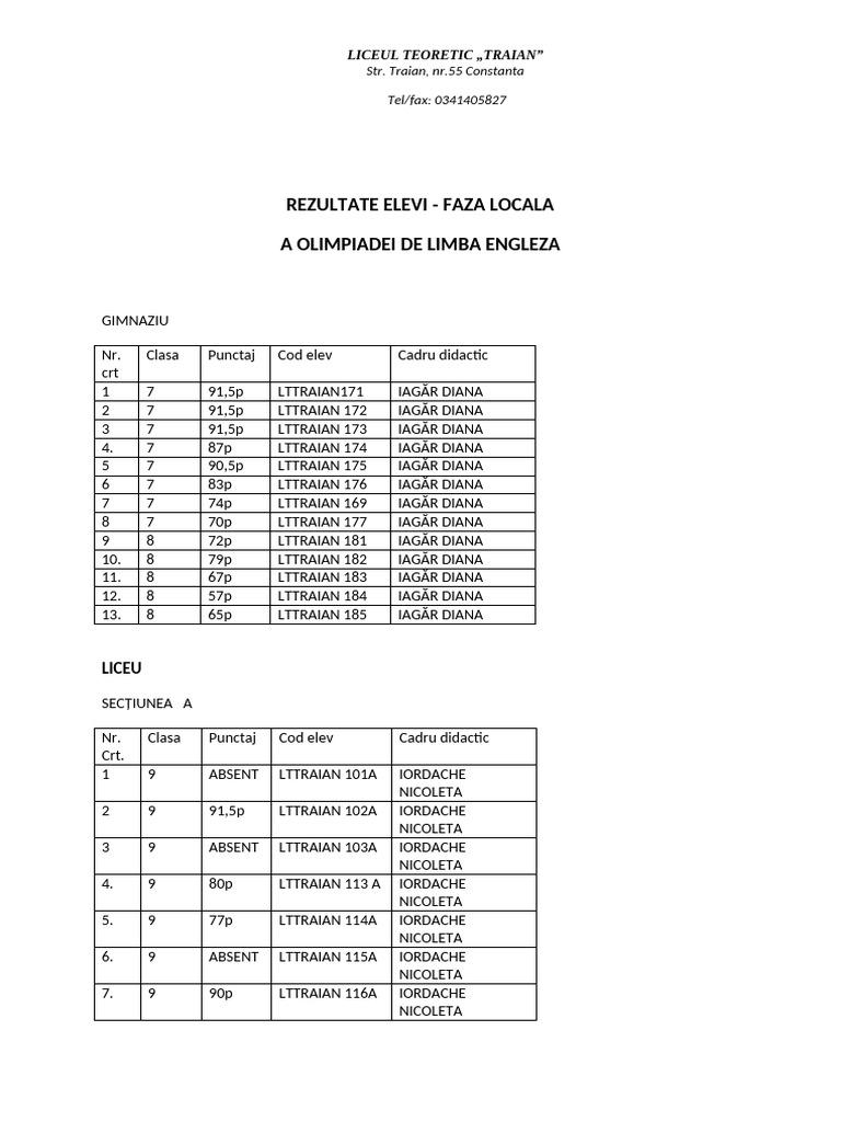 Rezultate Elevi - Faza Locala Cu Cod Elev Fara Nume | PDF