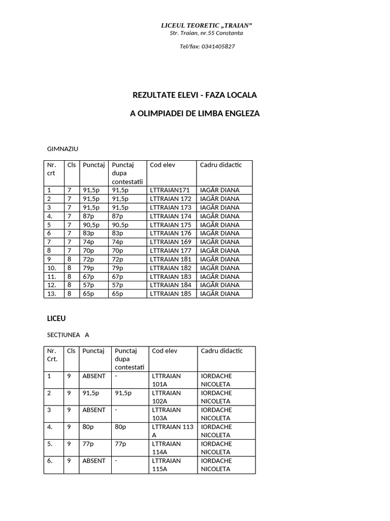 REZULTATE dupa contestatii cu cod elev | PDF