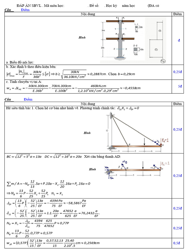 SBVL - 75CLC - Da HCMUTE | PDF