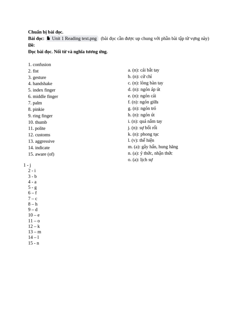 Pre-Reading Unit 1 | PDF