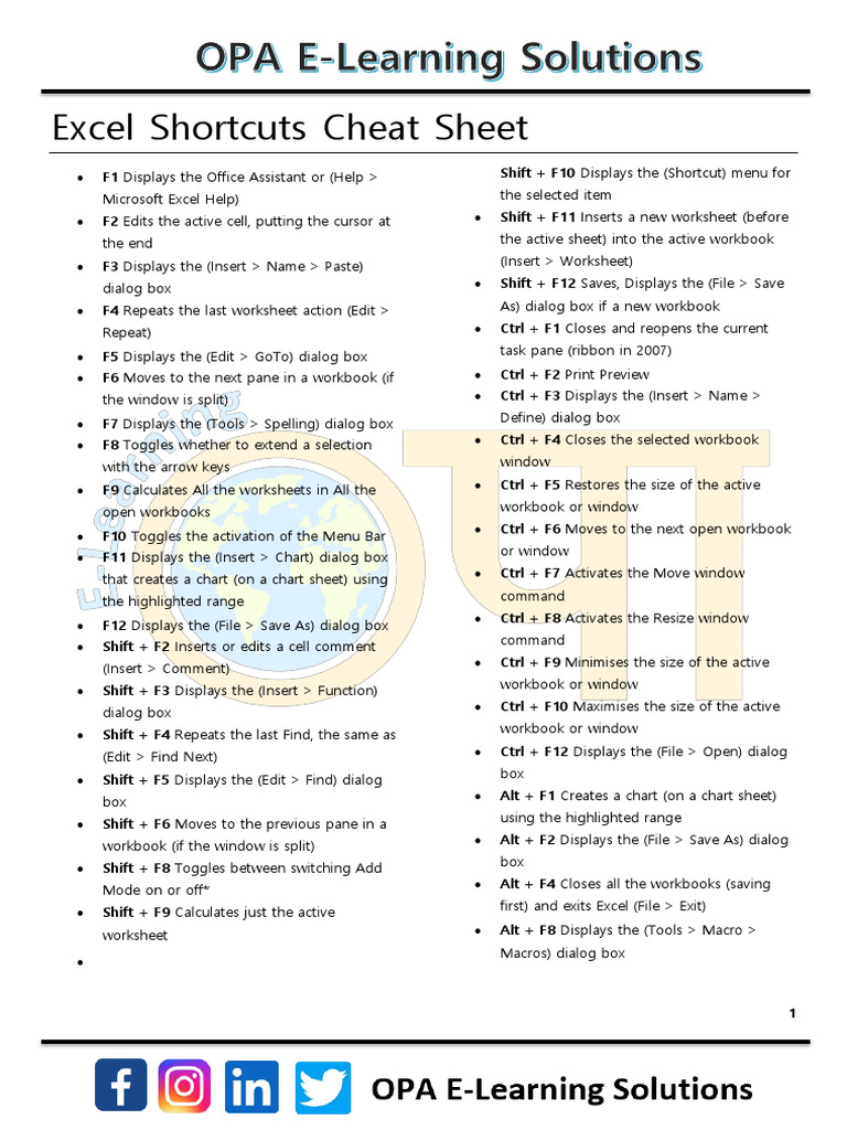 Excel Shortcuts for Power Users | PDF | Microsoft Excel | Software