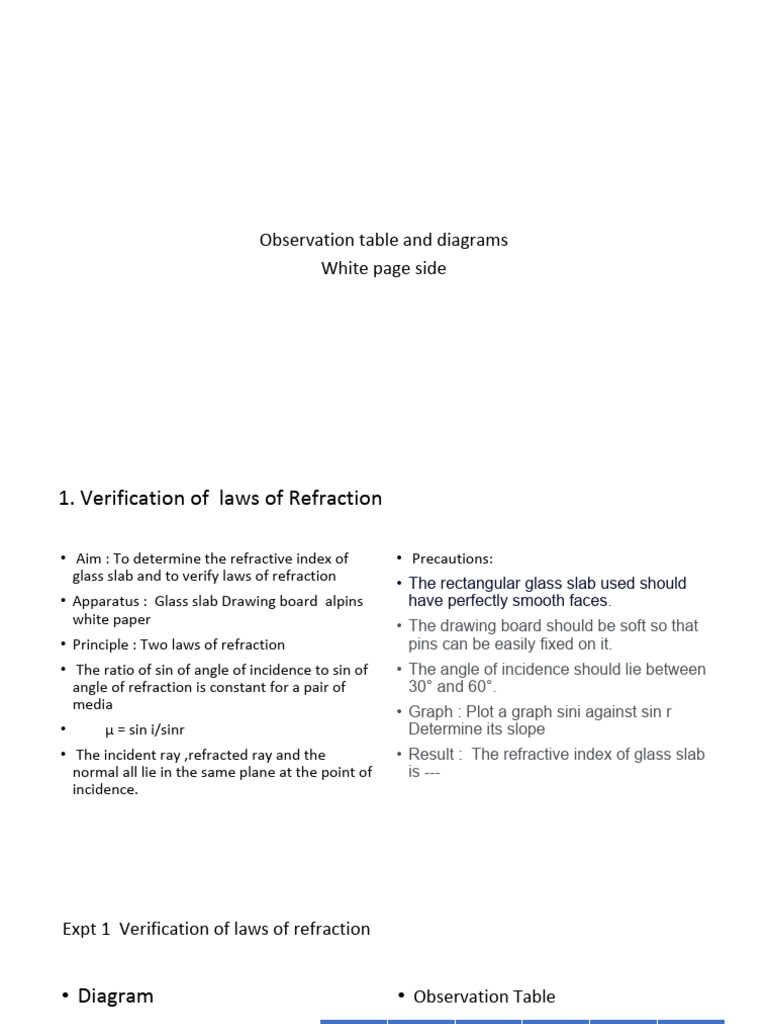 Seven Expt Theories and Tables Class 10 | PDF | Voltage | Electrical ...