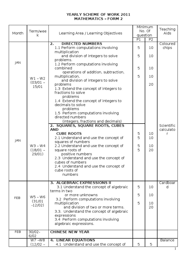 f2 Maths RPT 2011 | PDF | Ratio | Equations