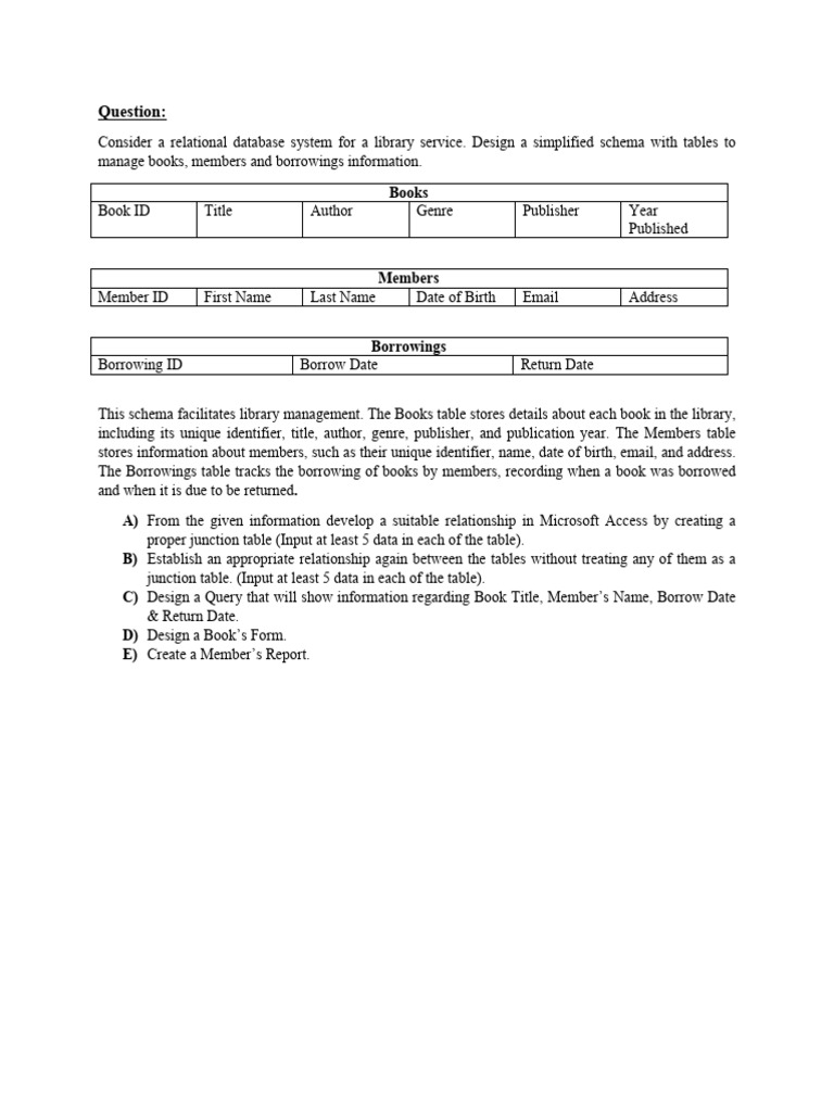 Access Assignment 2 | PDF
