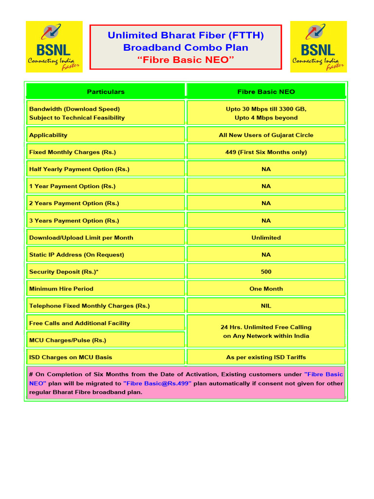3fibre Basic NEo | PDF