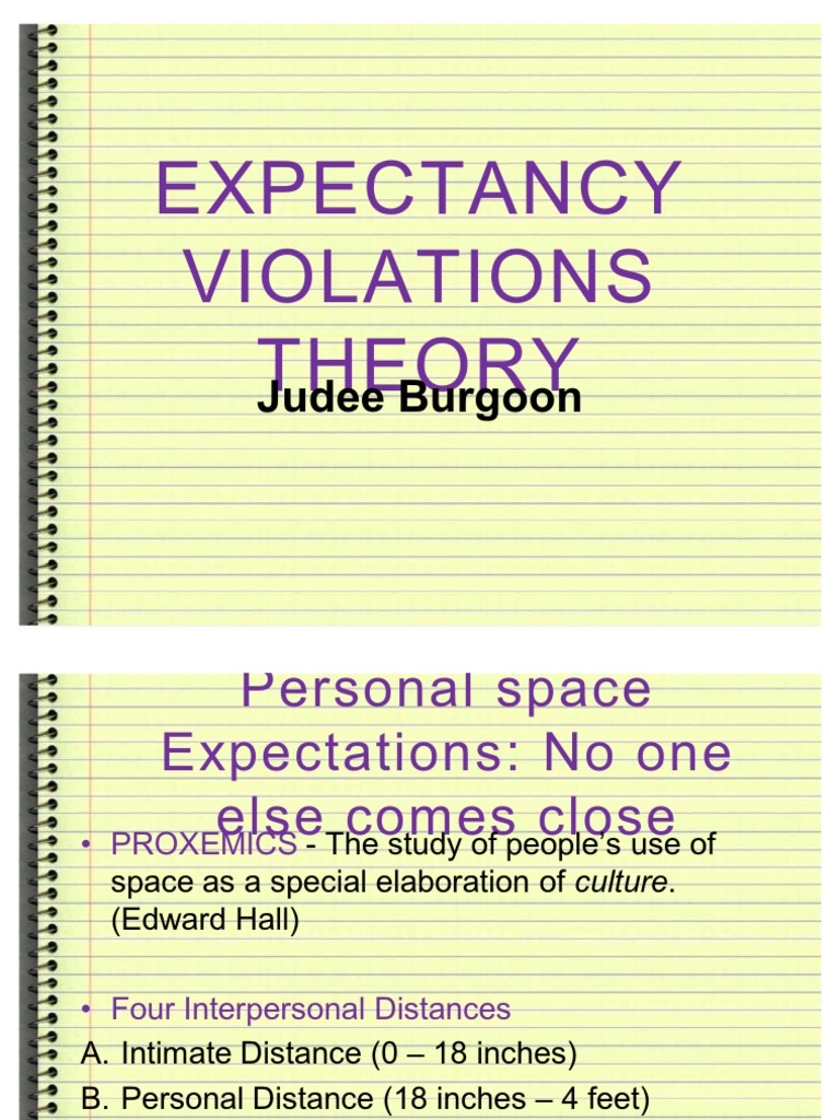 Expectancy Violations Theory | PDF | Human Communication | Communication