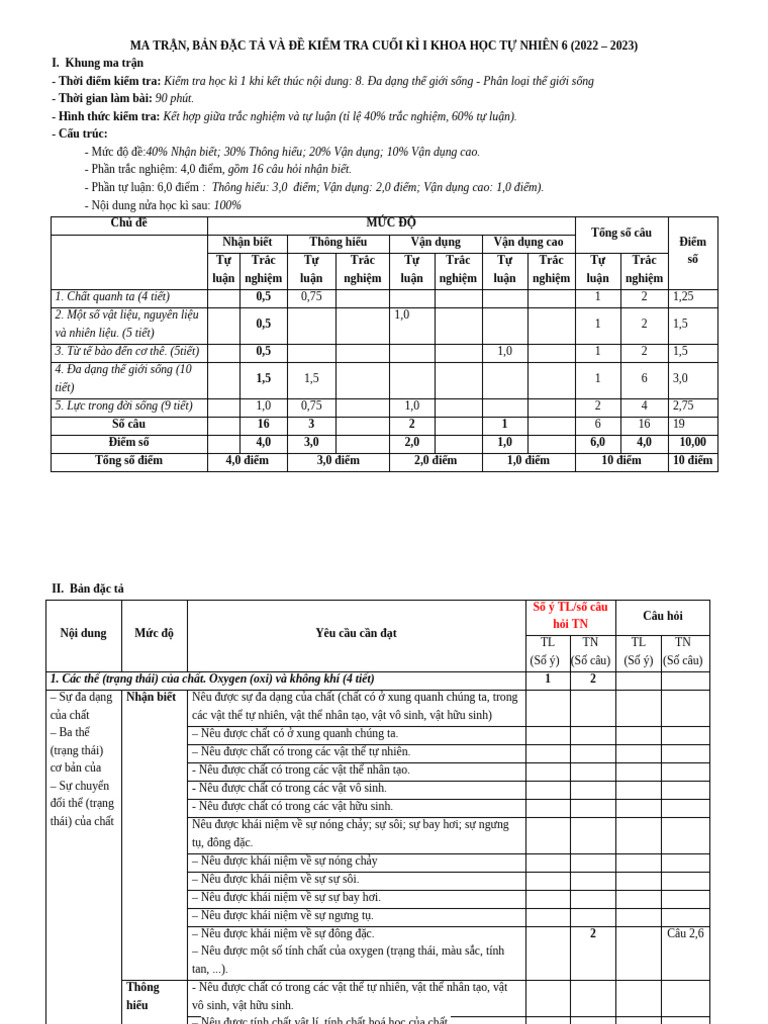 2223 - Dethihockii - KHTN 6.. | PDF