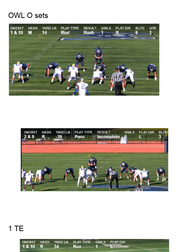 Westfield OWL O Sets 2017 | PDF