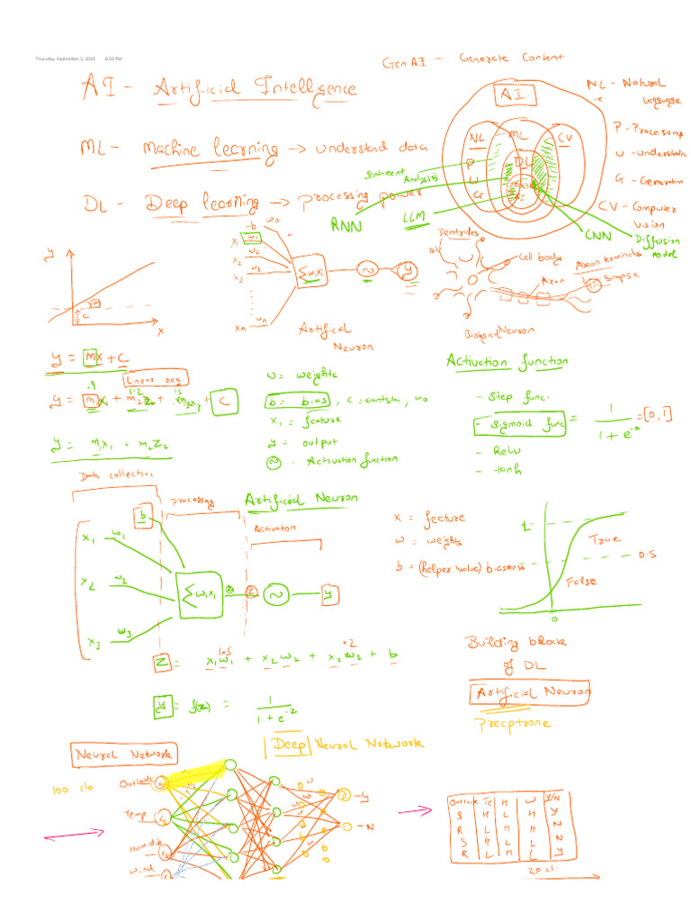 Document Structure Analysis | PDF