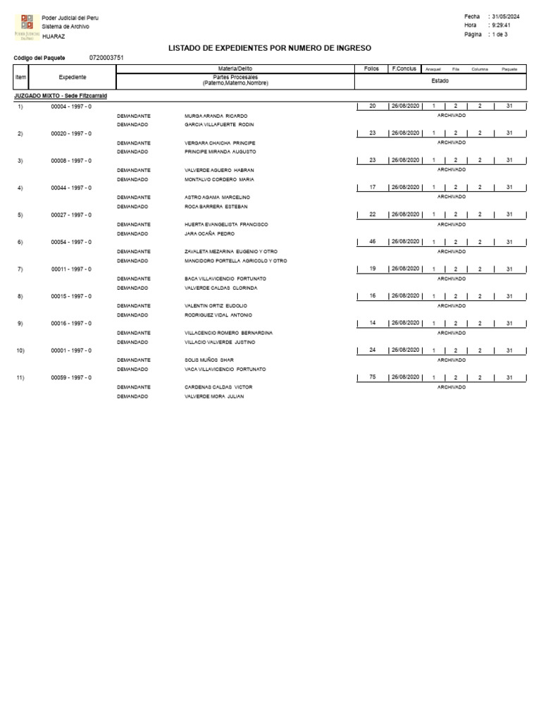SDSD | PDF | Judicaturas | Separación de poderes