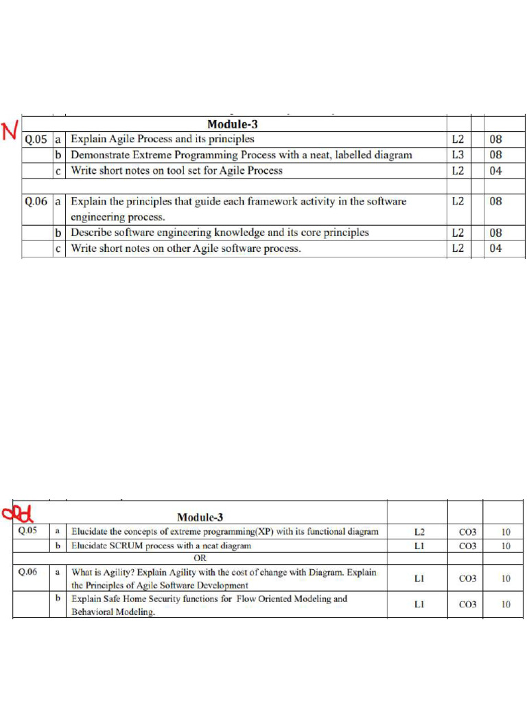 SE Mod3 Questions | PDF