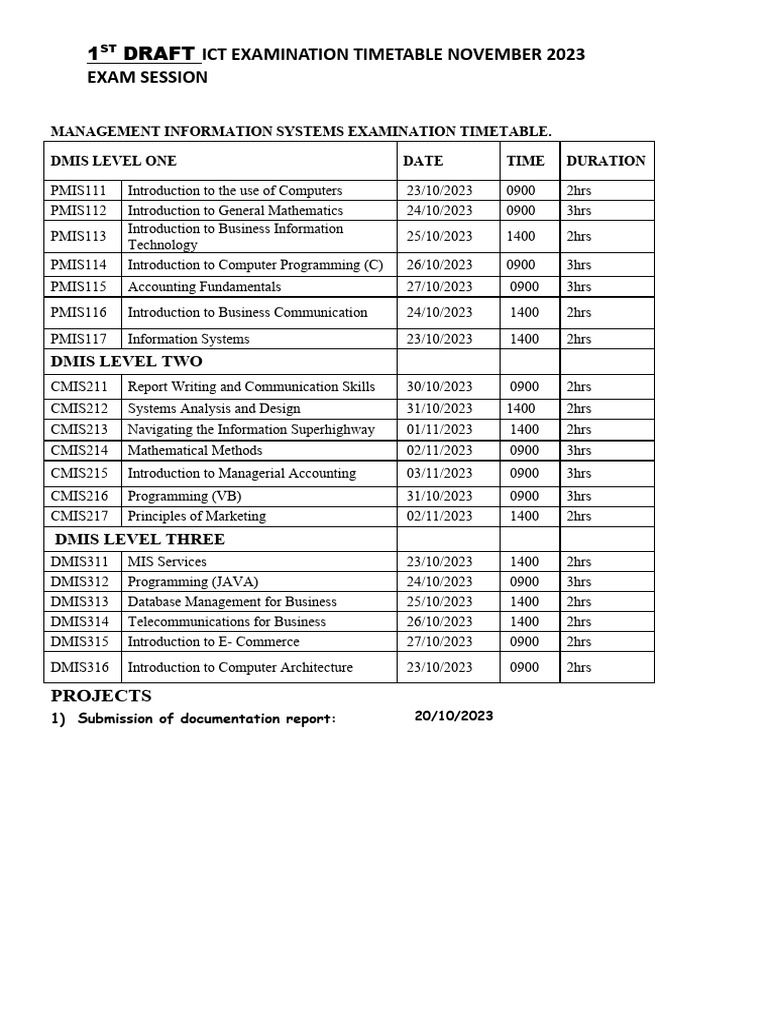 1ST Draft Ict Diploma November 2023 Exam Timetable | PDF | Computer ...