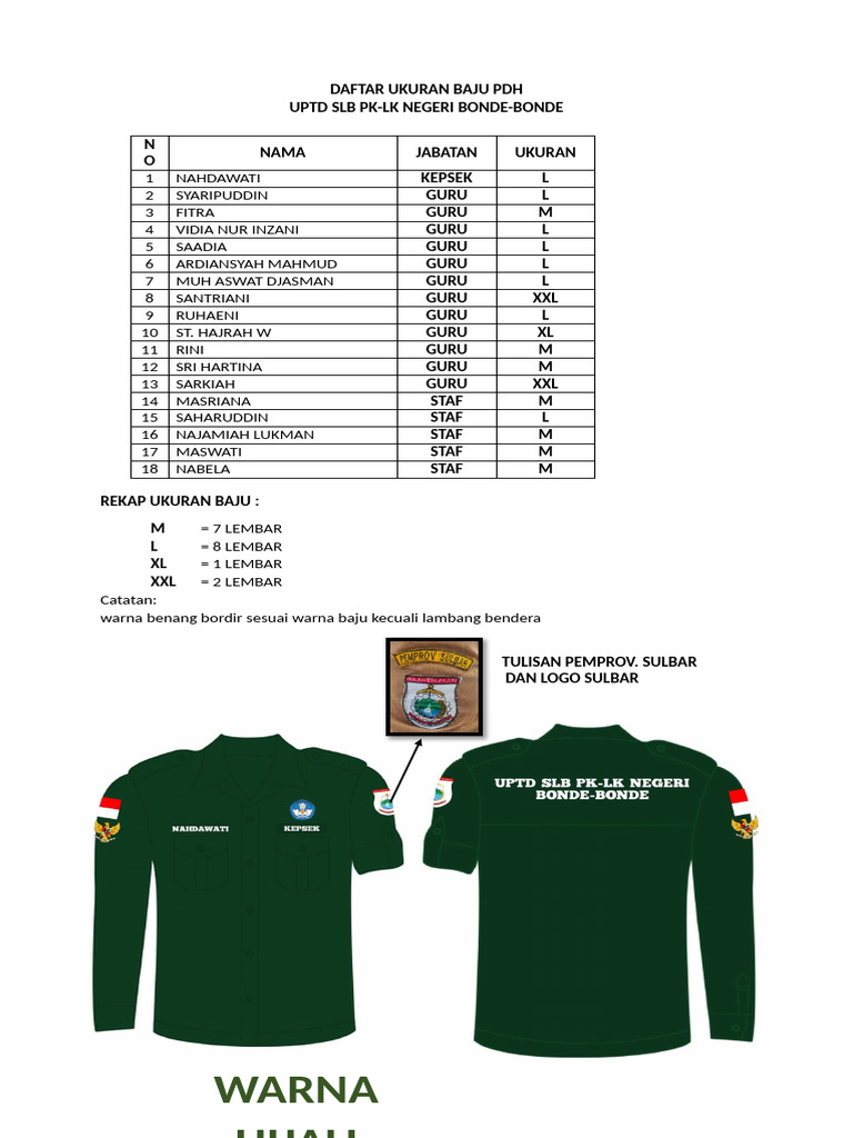 Daftar Ukuran Baju PDH SLBN Bonde-Bonde | PDF