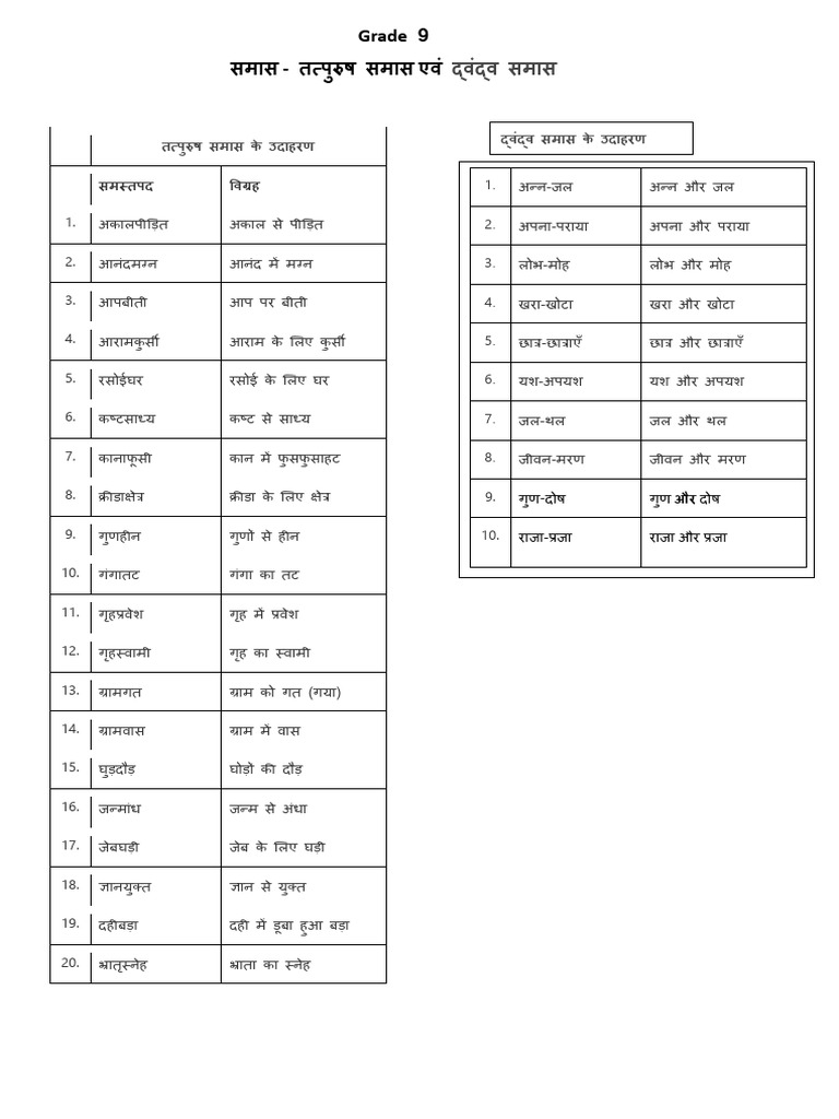 Samas GR 9 | PDF