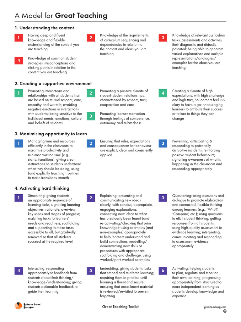 A Model for Great Teaching | PDF | Learning | Behavior Modification