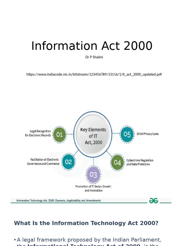 Unit 5 Information Act 2000 | PDF | Cybercrime | Justice