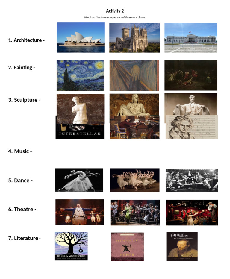 Types of Art Forms | PDF