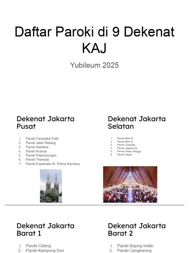 Daftar Paroki Di 9 Dekenat KAJ | PDF