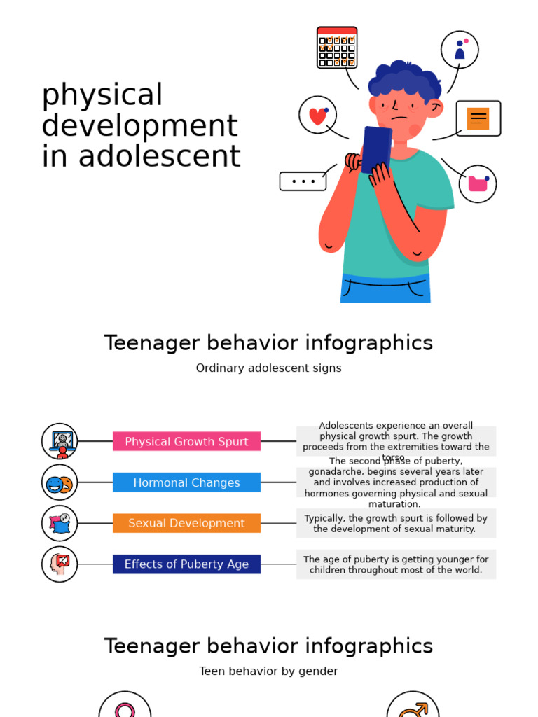 Teenager Behavior Infographics | PDF | Planets | Adolescence