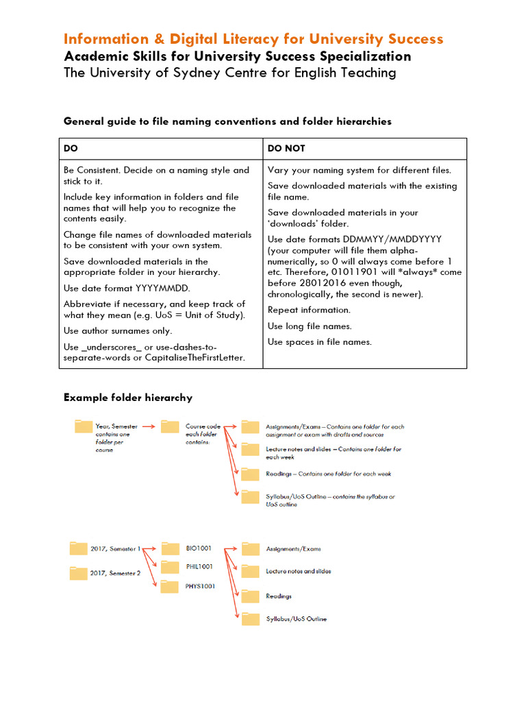 3.3b Guides to file-naming conventions and folder hierarchies - Reading ...