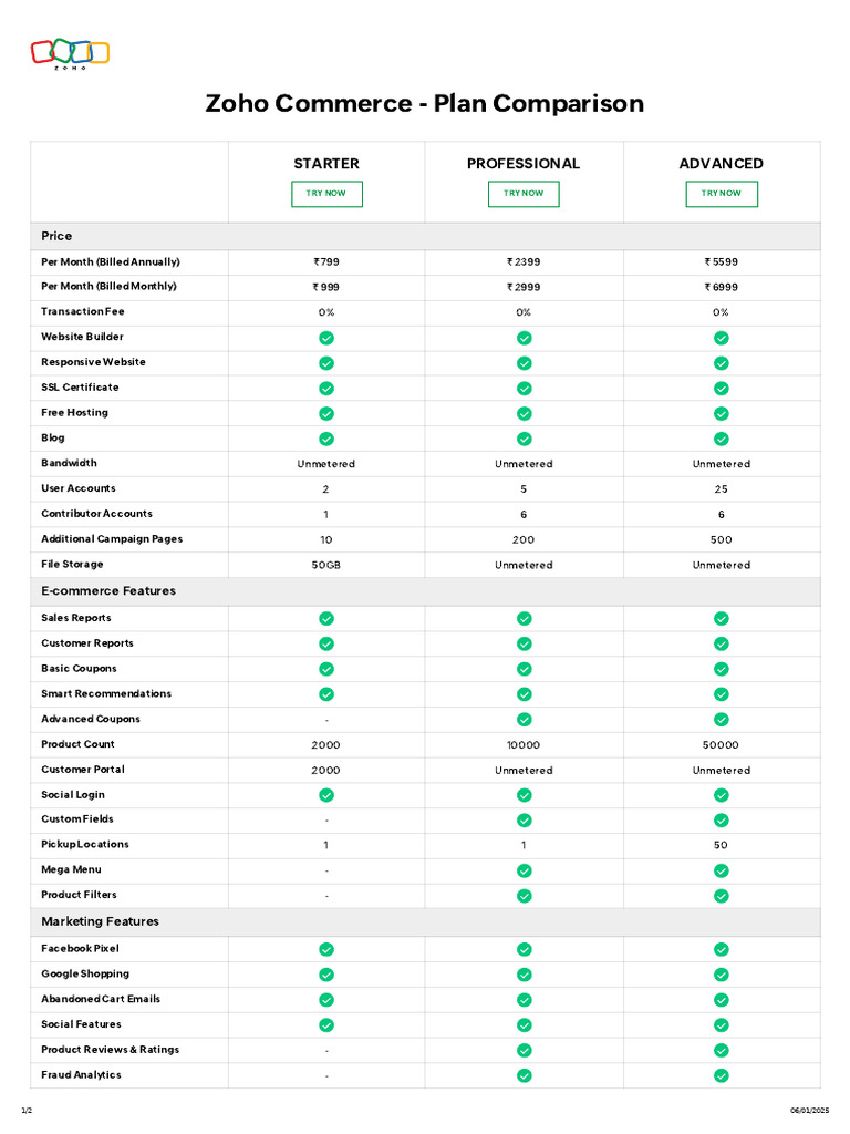Zoho Commerce Plan Comparison | PDF