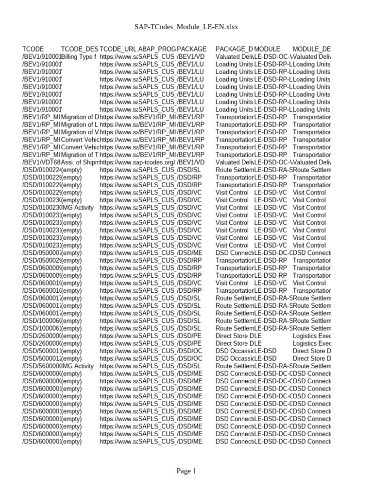 Sap Tcodes Module Le En Pdf Computing Software