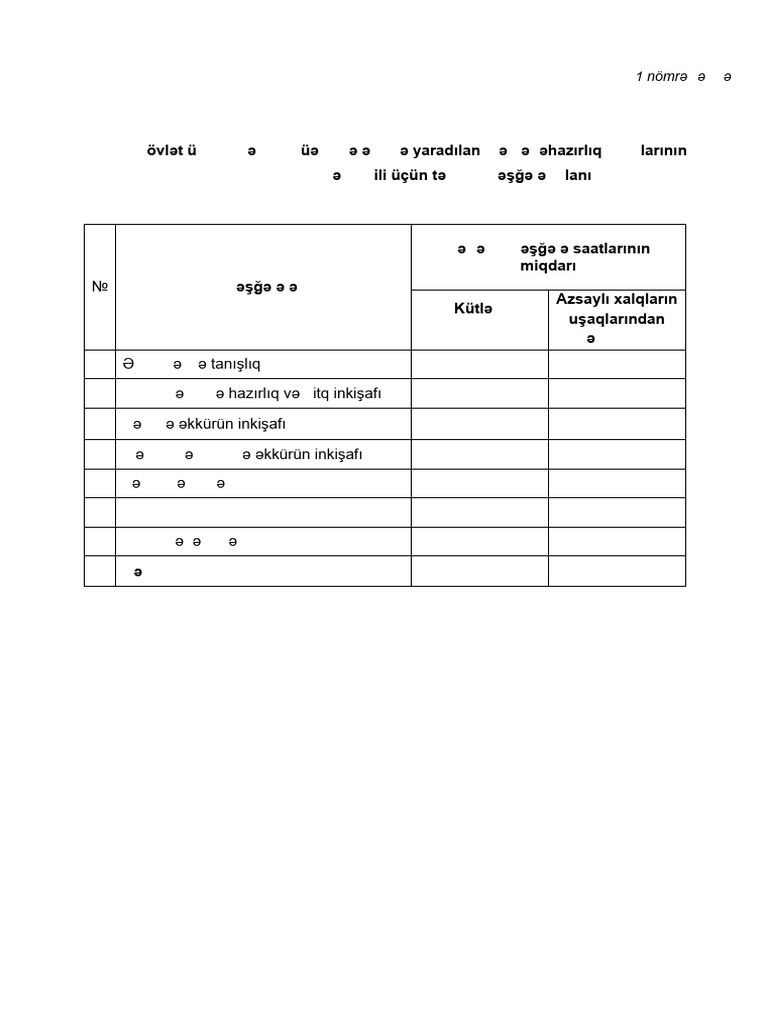 Mektebehazırlıq Tedris Planı-2024-20 | PDF