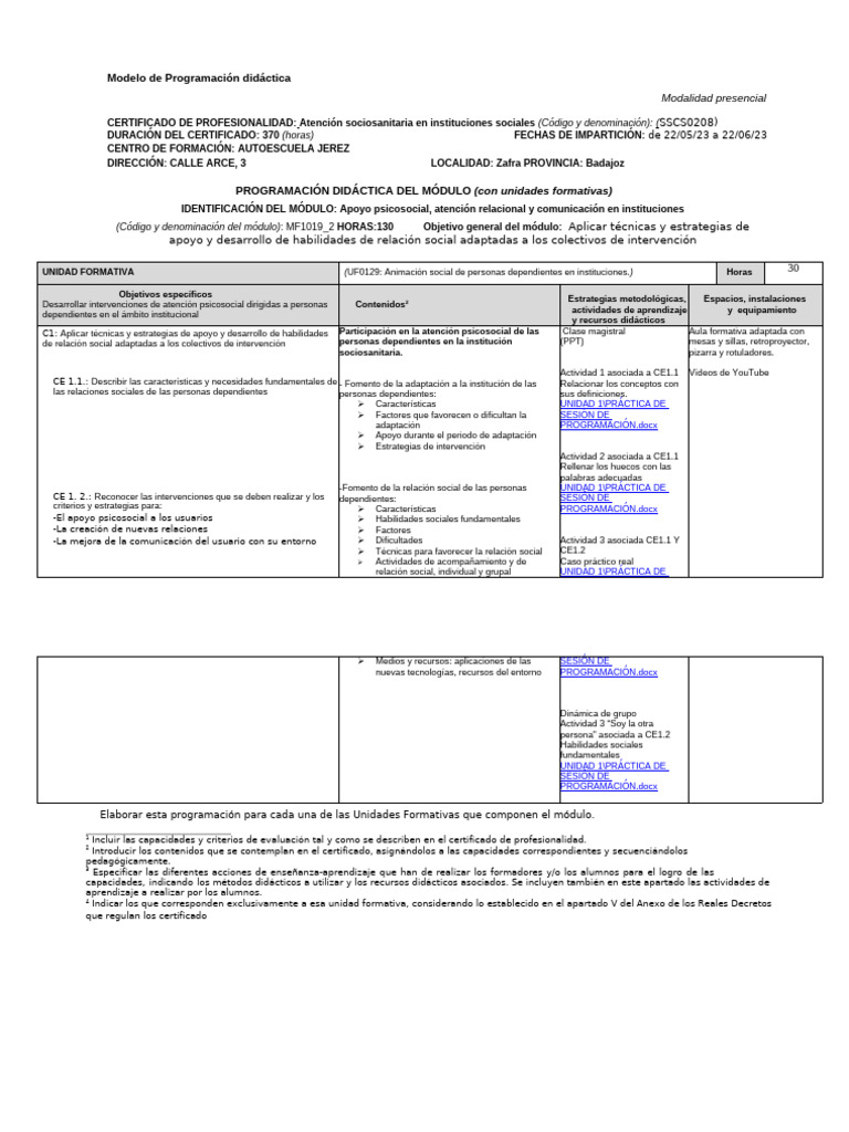 Modelo de Programacion Didactica (1) | PDF | Modificación de comportamiento | Aprendizaje